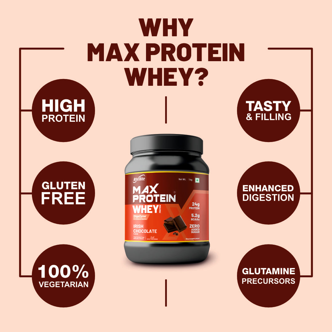 Max Protein Whey Protein - Irish Chocolate – RiteBite Max Protein